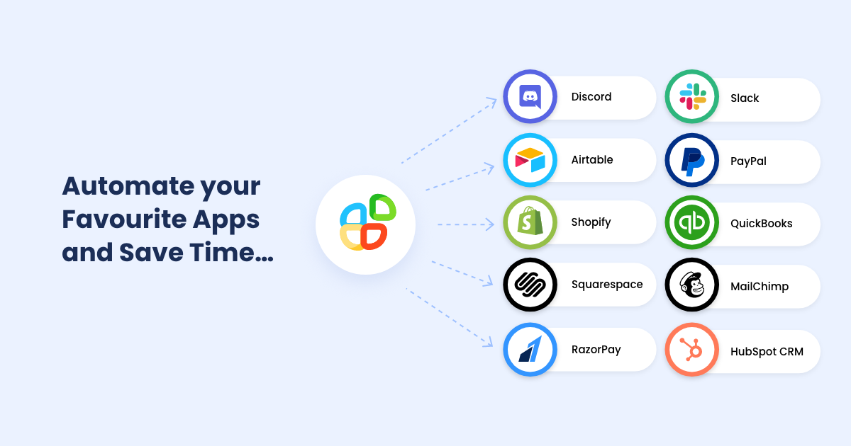 AI Telegram Bot Builder — Automate Telegram Conversations